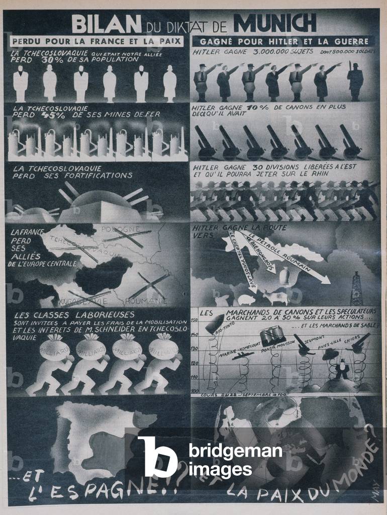 Image of Summary of the Munich Diktat, illustration from 'Regards' a ...