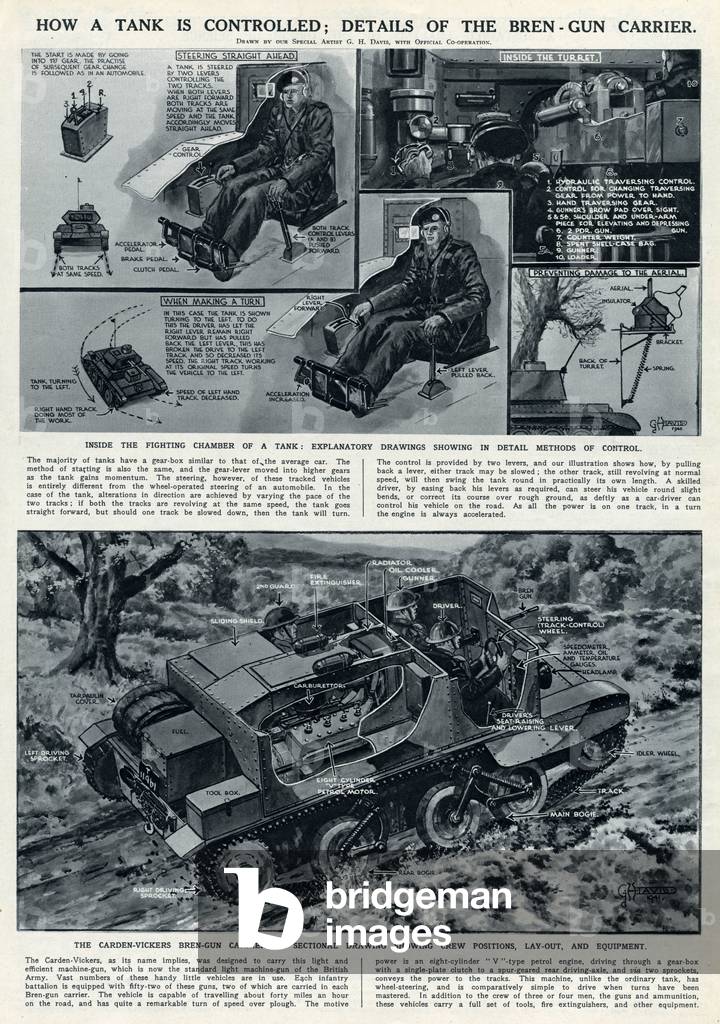 Image of How a tank is controlled by G. H. Davis, 1941 by Davis, George ...