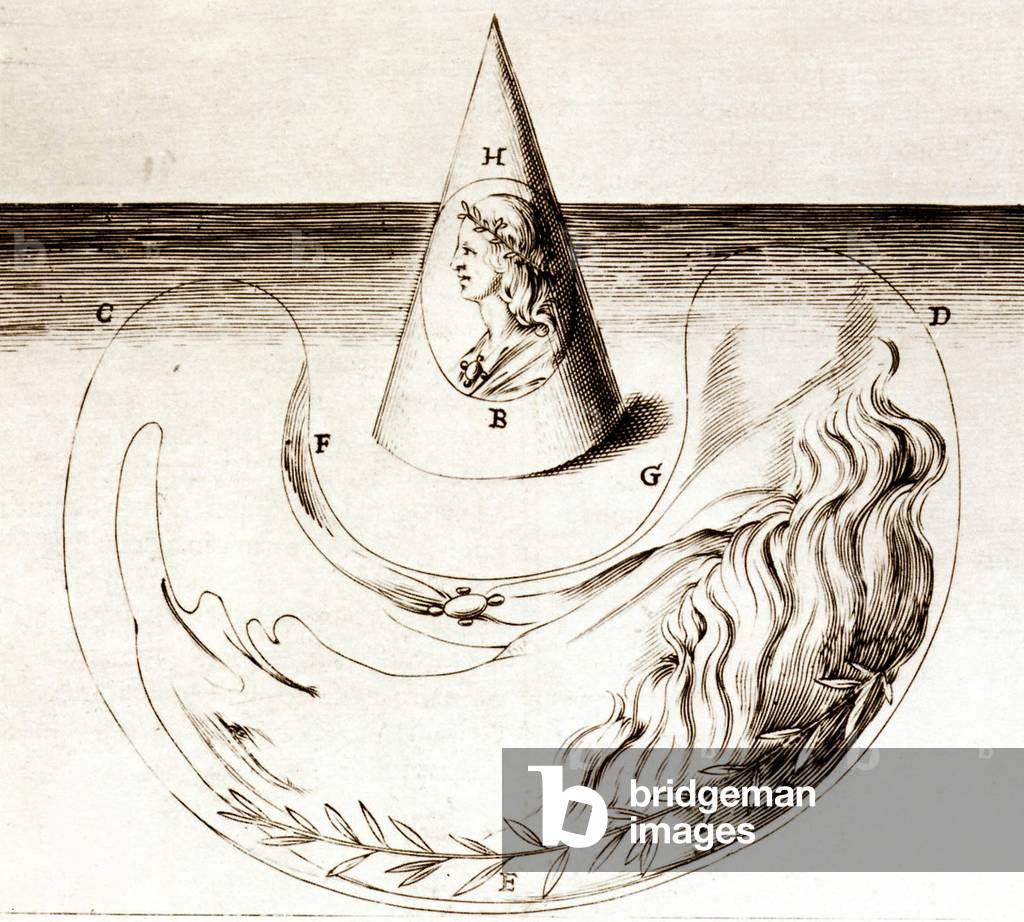 Image of Profile face by conical anamorphosis. Mario Bettini ...