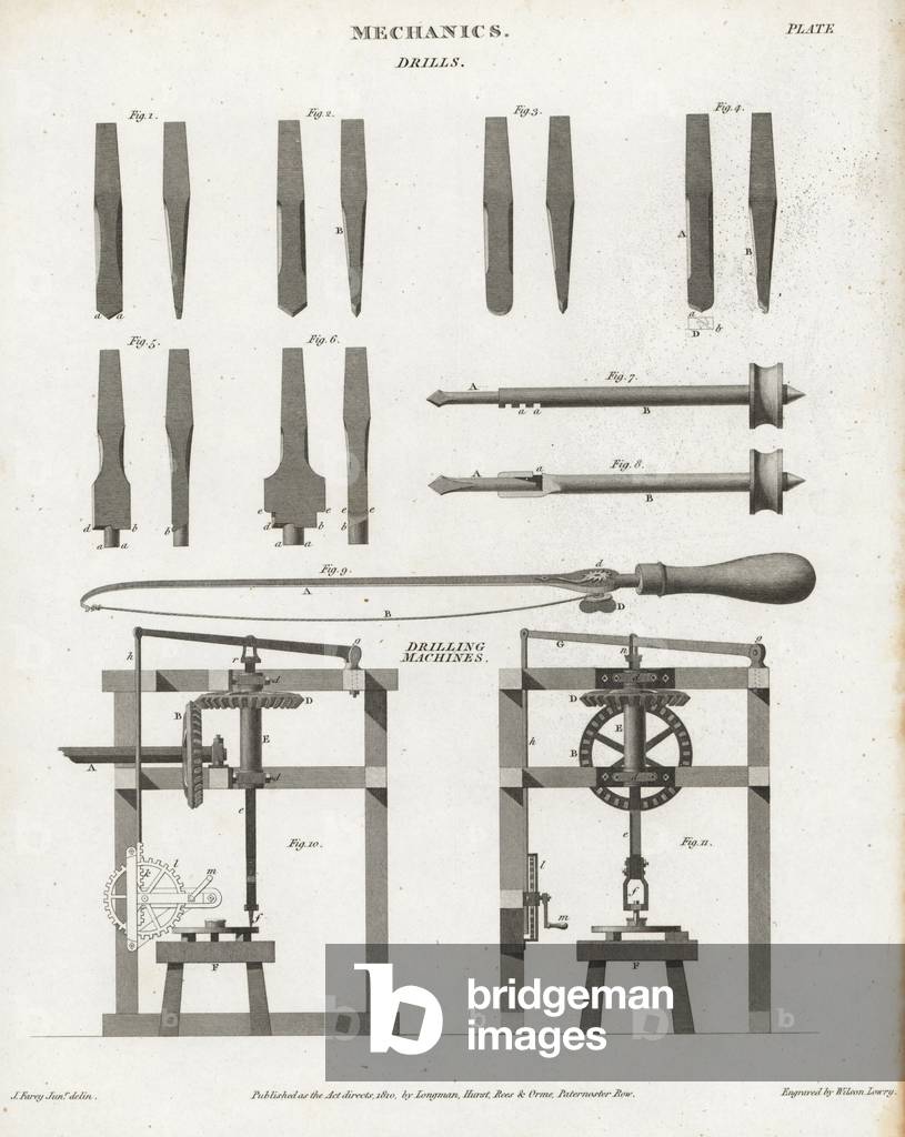 Image of Mechanical drills and drilling machines. Copperplate engraving ...
