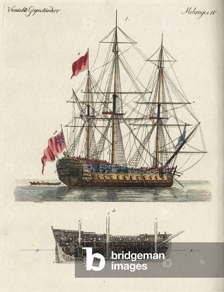 Image of Ship of the line, with section through interior of the