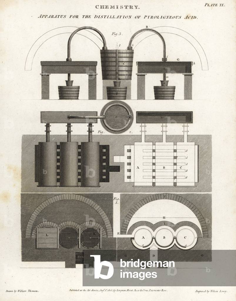 Image of Apparatus for the distillation of pyroligneous acid or wood ...