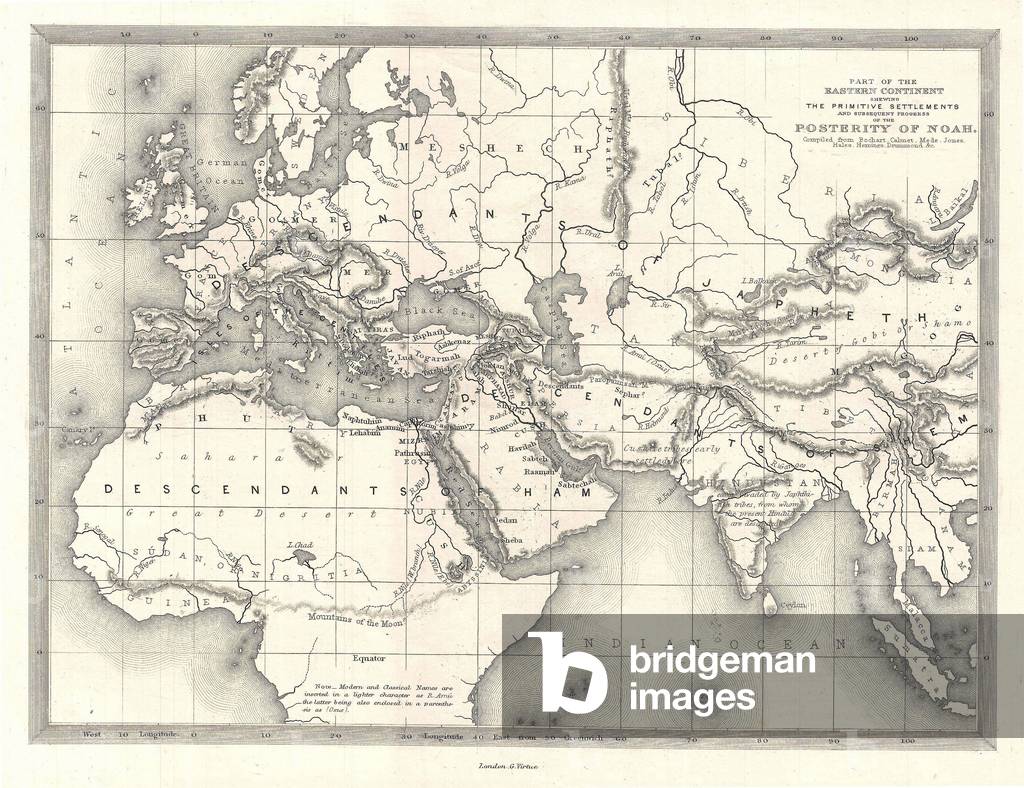 Image of 1850s Map of the World of the Biblical Noah