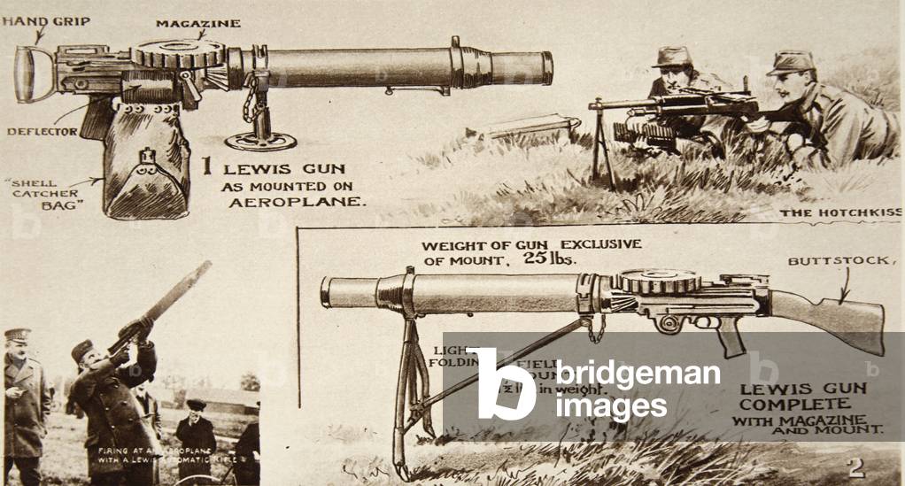 Image of Two types of automatic machine-rifle, the Lewis Gun and the by ...