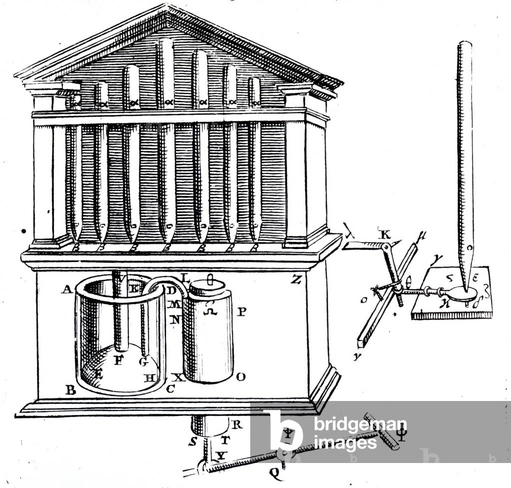 Image of the Hero of Alexandria's design for a pneumatic organ, 19th