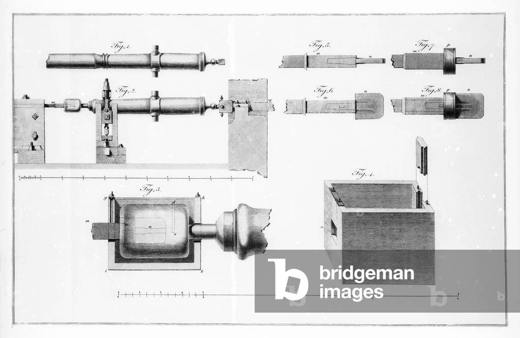 Image of Heat & Calorimetric Experiments Rumford's cannon-boring apparatus