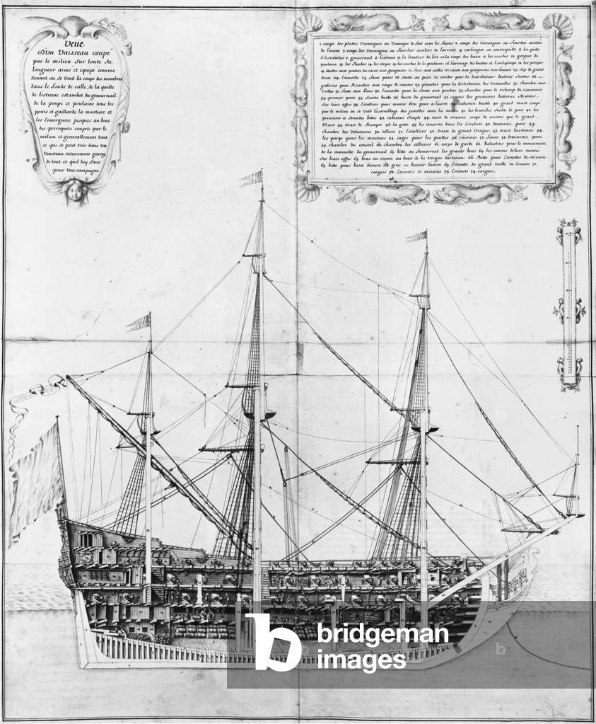 Longitudinal cross-section of an armed and equipped vessel ...