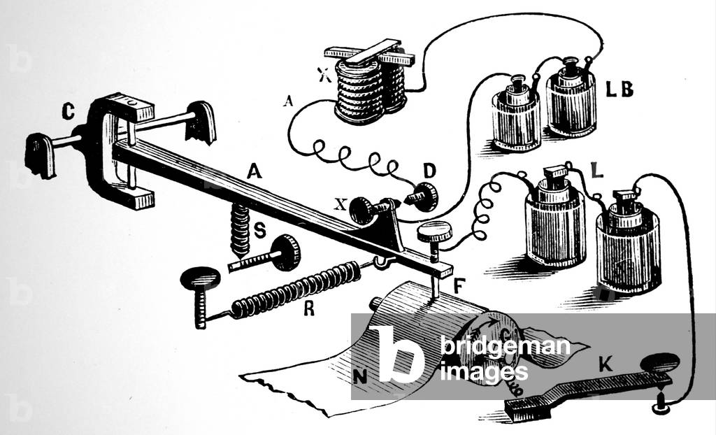Image of Edison's electro-motograph, 1879 (engraving)