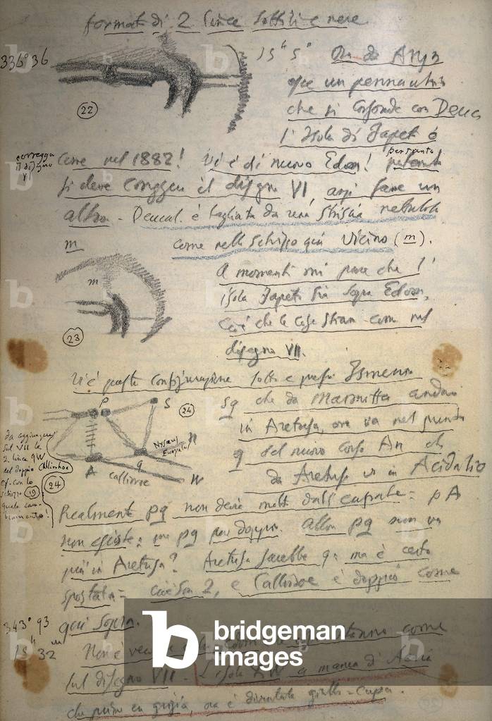 Image of Manuscript by Giovanni Schiaparelli (1835-1910) with notes on ...