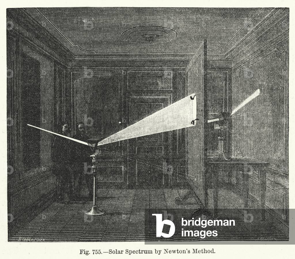 Image of Solar Spectrum by Newton's Method (engraving) by English ...
