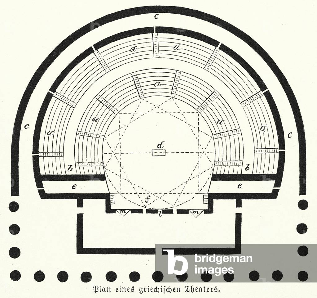Image of Plan of an ancient Greek theatre (engraving) by German School ...