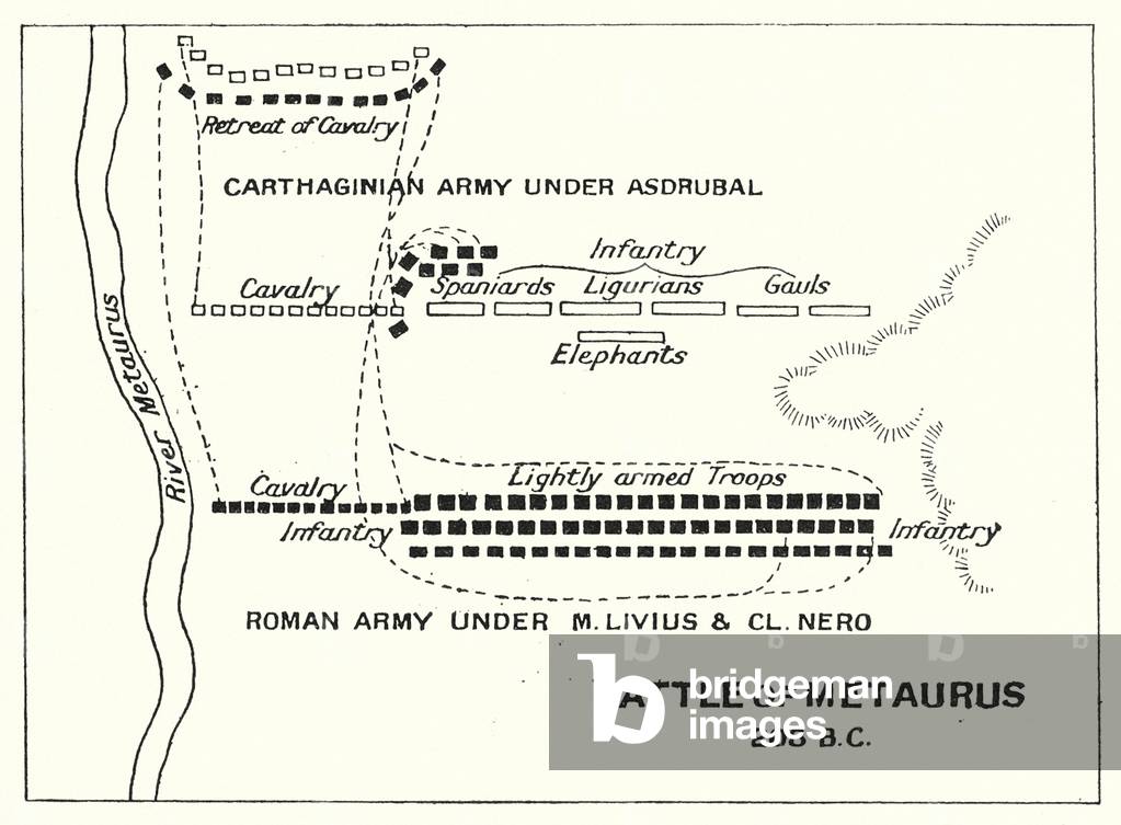 Image of Battle of Metaurus, 208 BC (litho) by Bartholomew, John George ...
