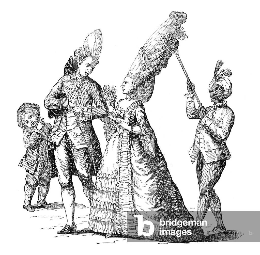 Late 18th Century Fashion