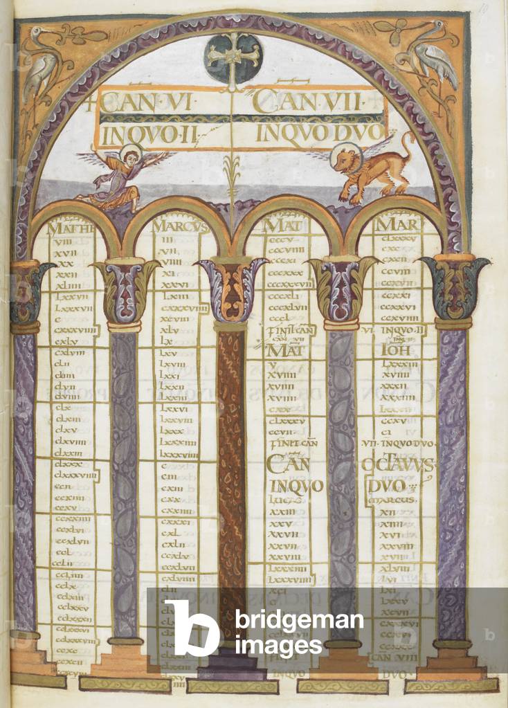 Image of Canon table with decorated columnettes.