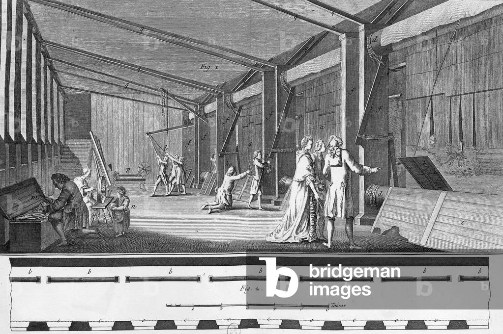Image of vertical weaving loom of the workshop named les Gobelins in