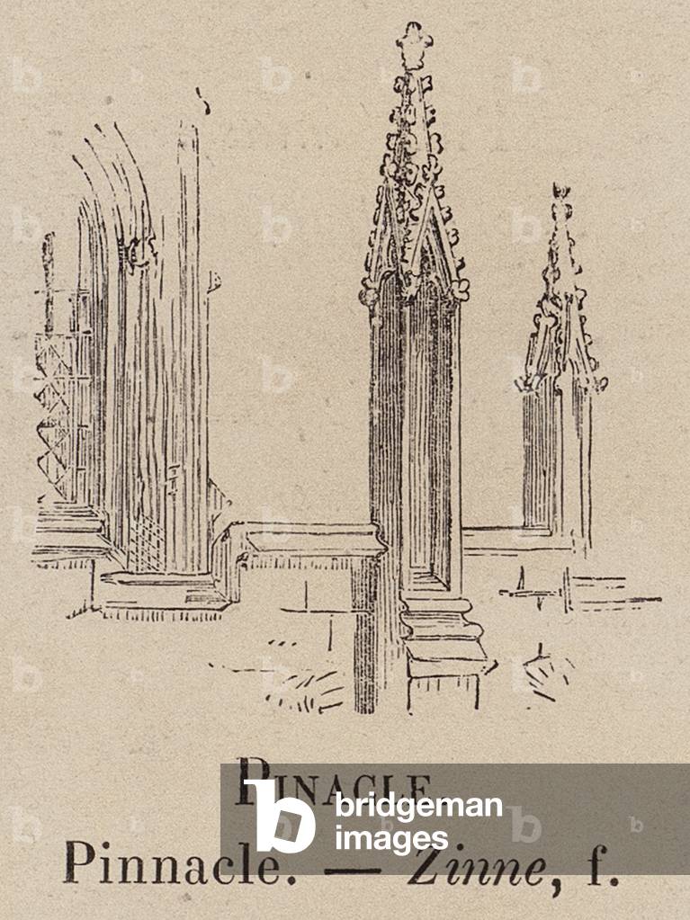 Image of Le Vocabulaire Illustre: Pinacle; Pinnacle; Zinne (engraving ...