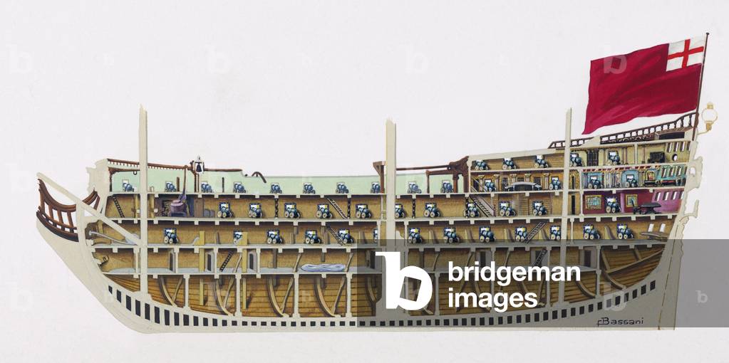 Image of Longitudinal section of English vessel, drawing