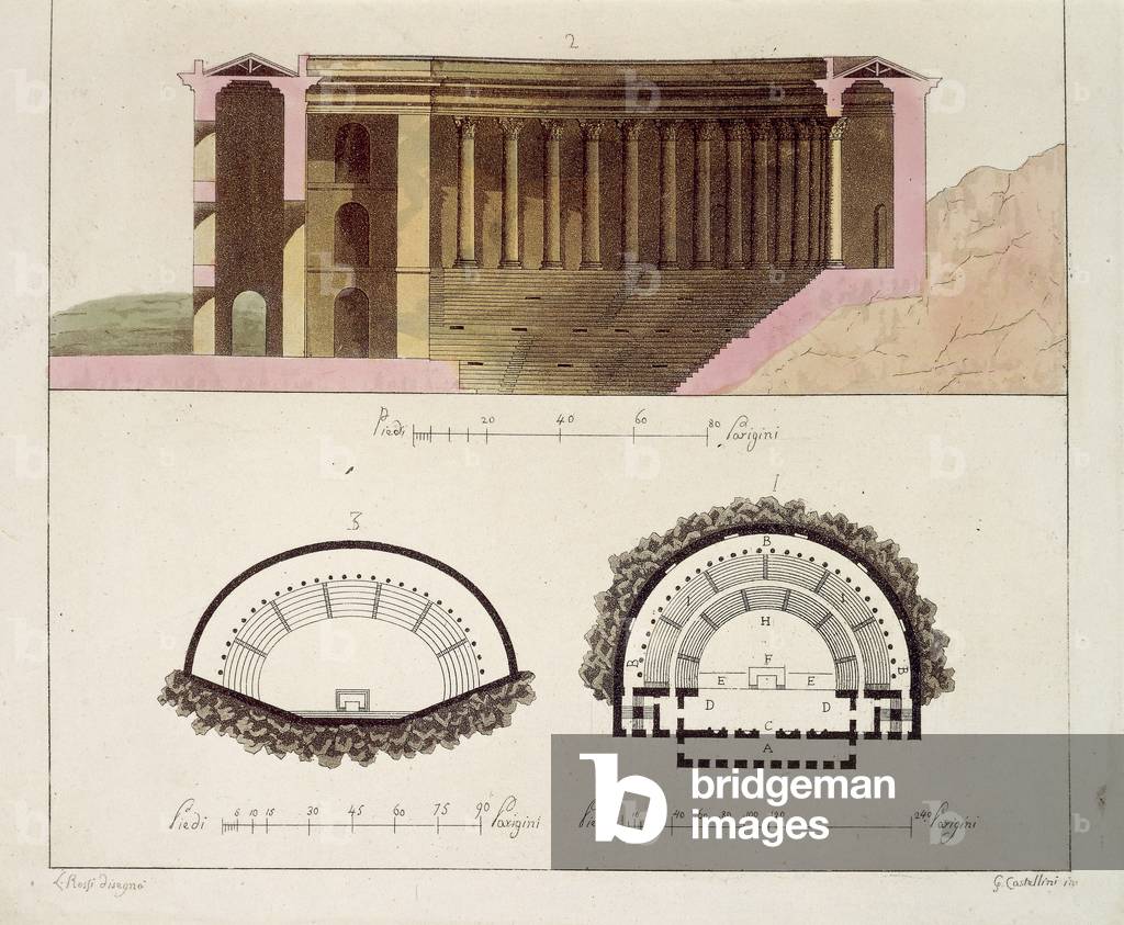 Image of The Odeon of Pericles: plan and cross section. From Il
