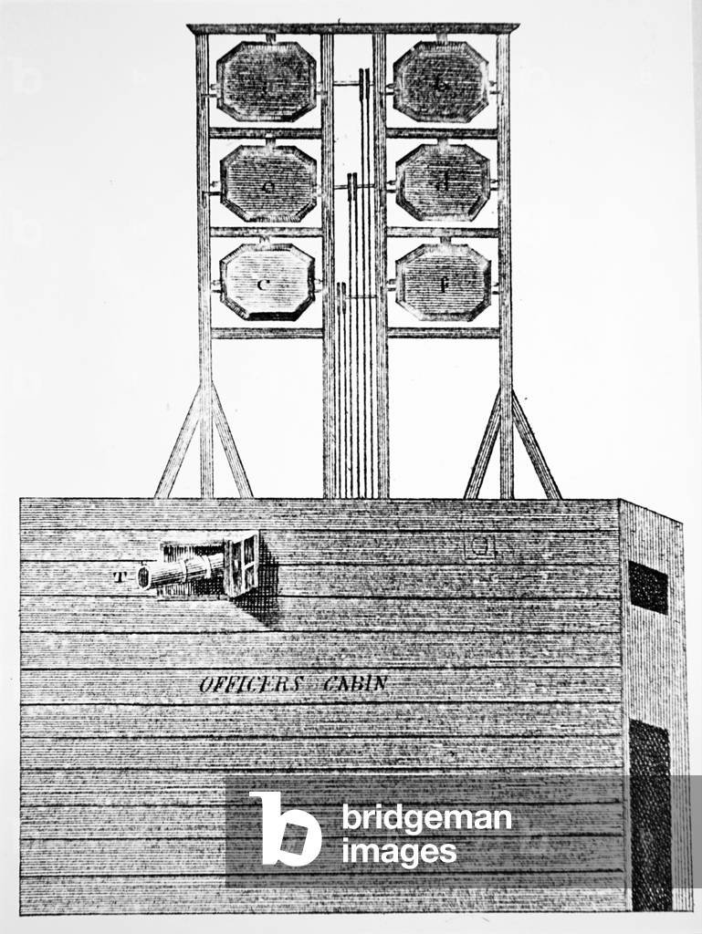 Image of Illustration depicting the Shutter Telegraph devised by Lord ...
