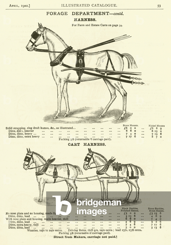 Image of Page from the Army & Navy Catalogue, April 1902 (litho) by ...