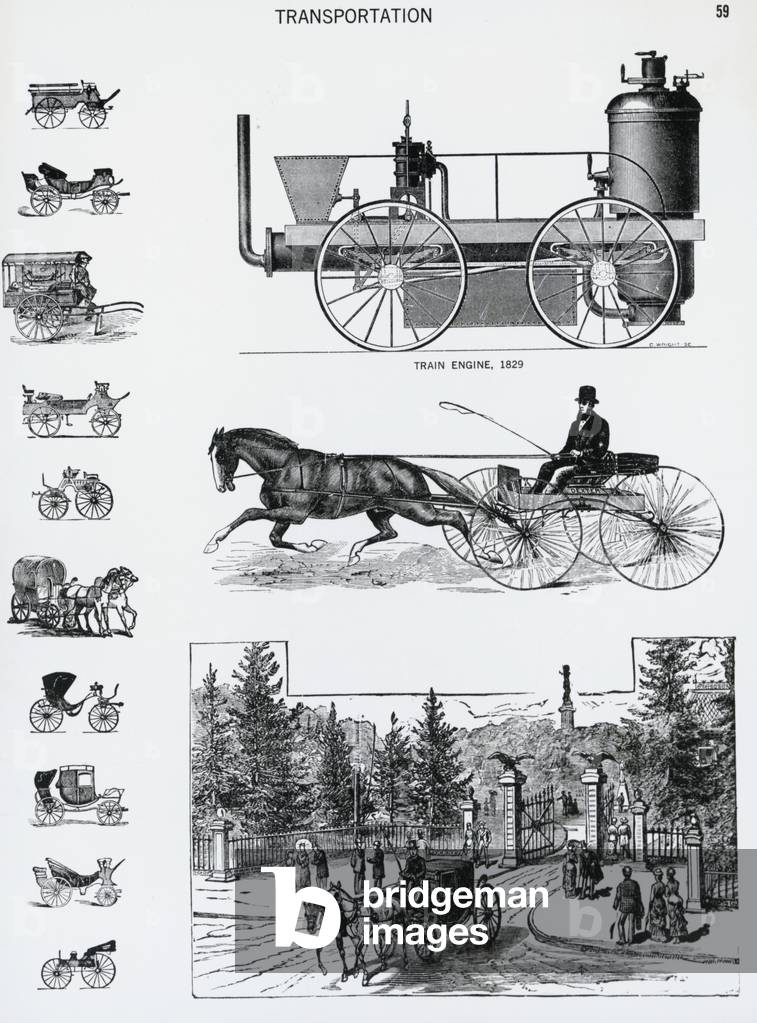 Image of Evolution of transport in 19th century, from carriage to steam