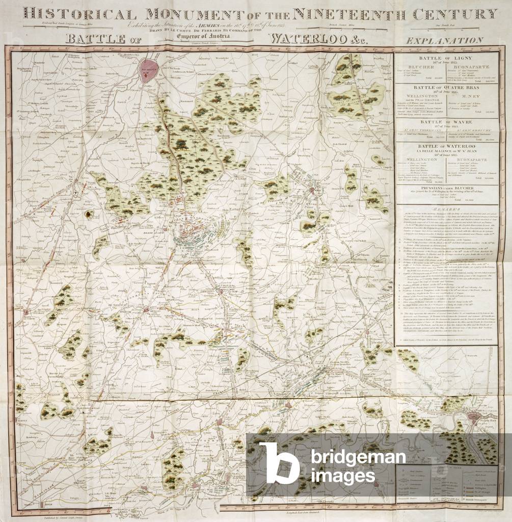 Image of Battle of Waterloo map