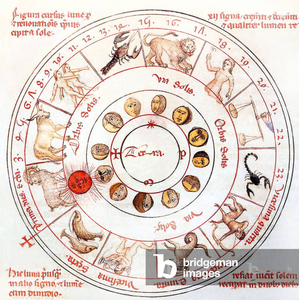 Zodiac spanish - Zodiacstock.com
