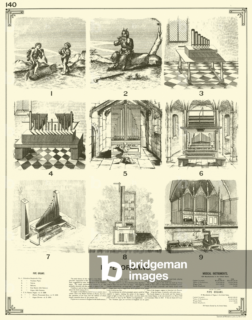 Image of Pipe Organs (engraving) by American School, (19th century)