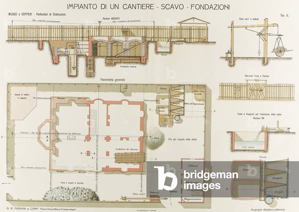 Image of Construction site (excavation, foundations, chain weigh-bridge ...