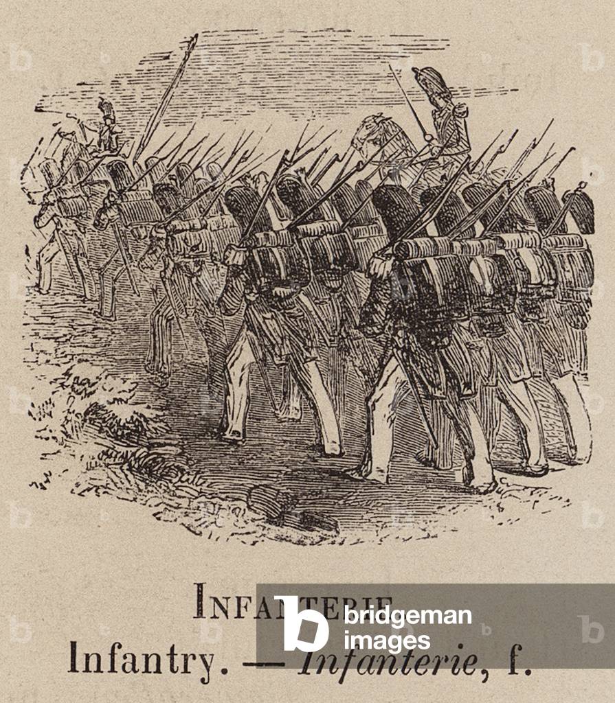 Image of Le Vocabulaire Illustre: Infanterie; Infantry (engraving) by ...
