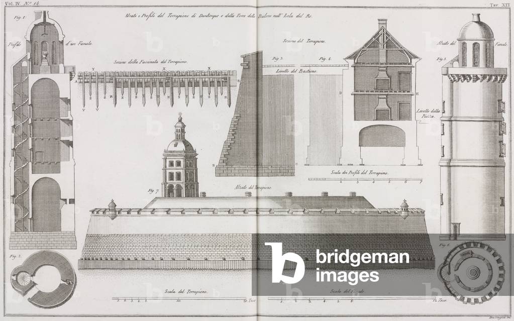 Image of Design and section of embankment in Dunkirk, architectural ...