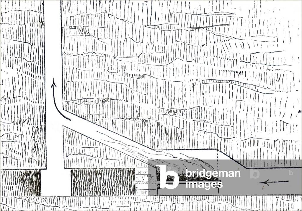 Image of Sectional view of a furnace ventilation shaft typical of many