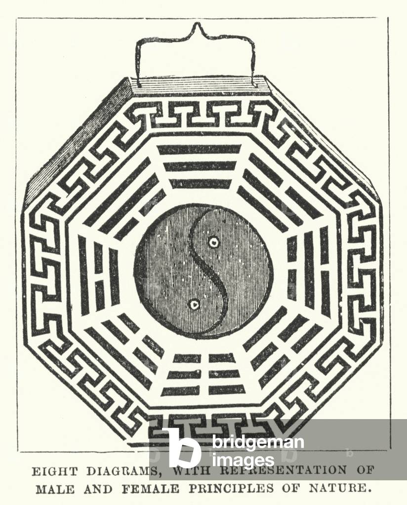 Image of Eight Diagrams, with Representation of Male and Female ...