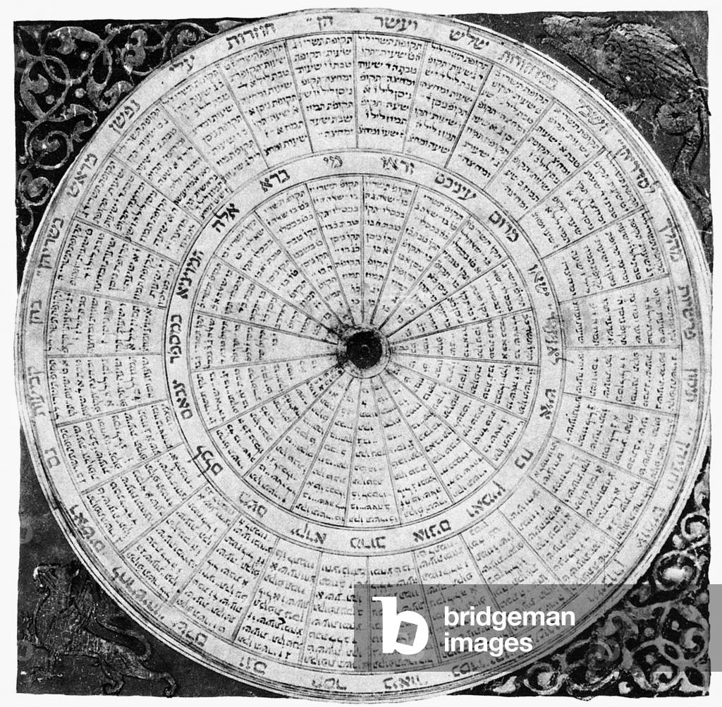 Ancient Hebrew Astronomy