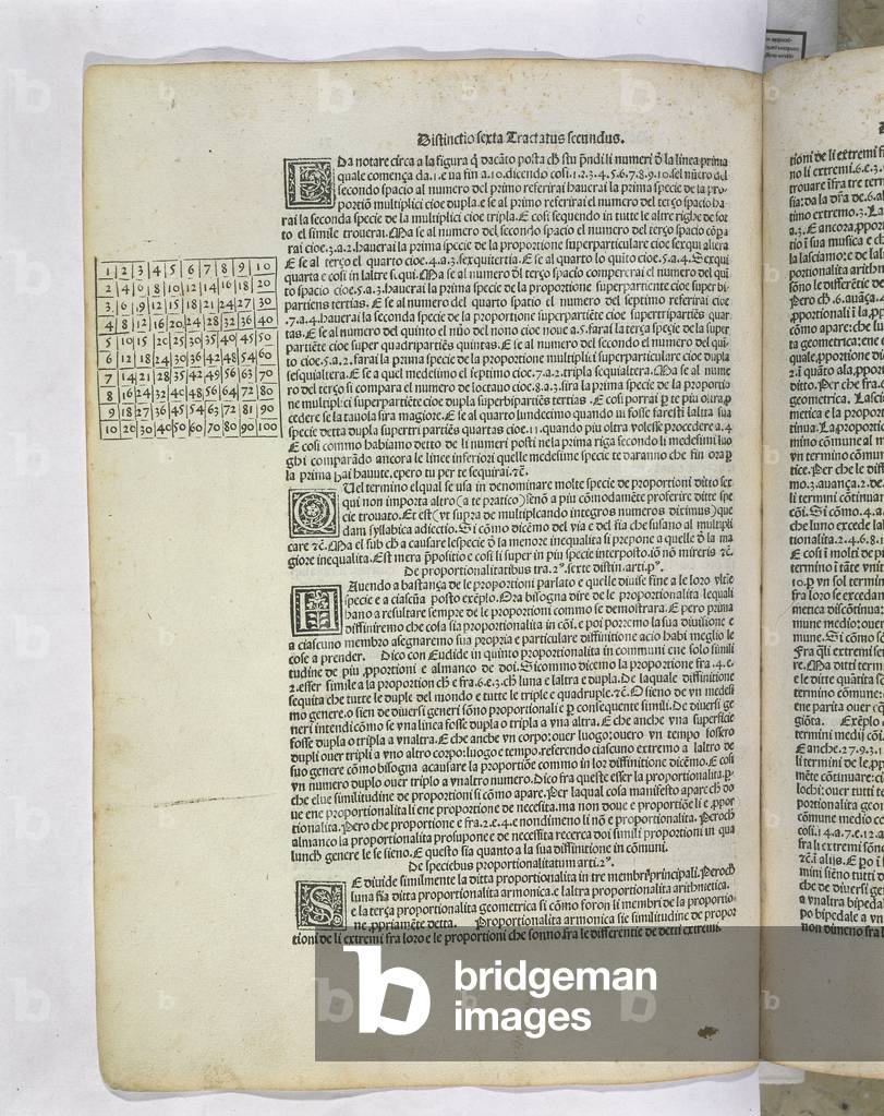 Image of Multiplication table (Table of Pythagoras), illustration from ...