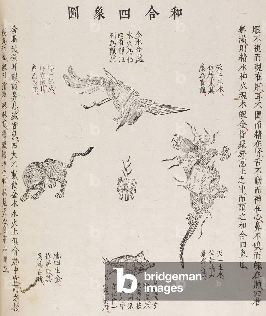 Image of Bringing together the four symbols. A dragon, tiger, tortoise and