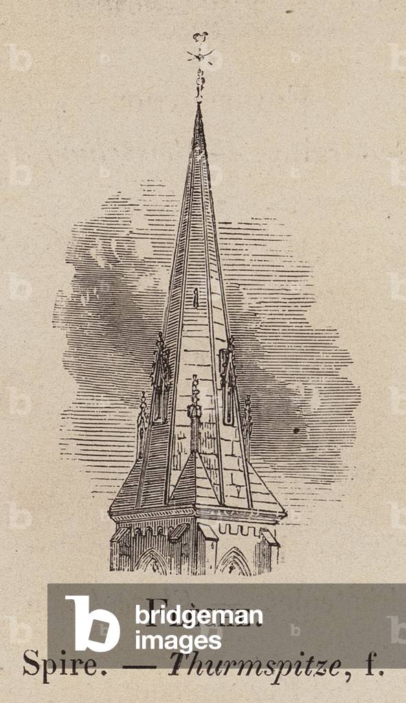 Image of Le Vocabulaire Illustre: Fleche; Spire; Thurmspitze (engraving ...