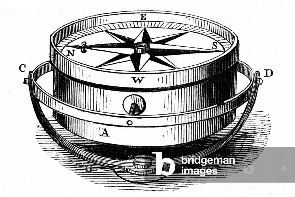 Image of An engraving depicting a Mariner's compass, 19th century