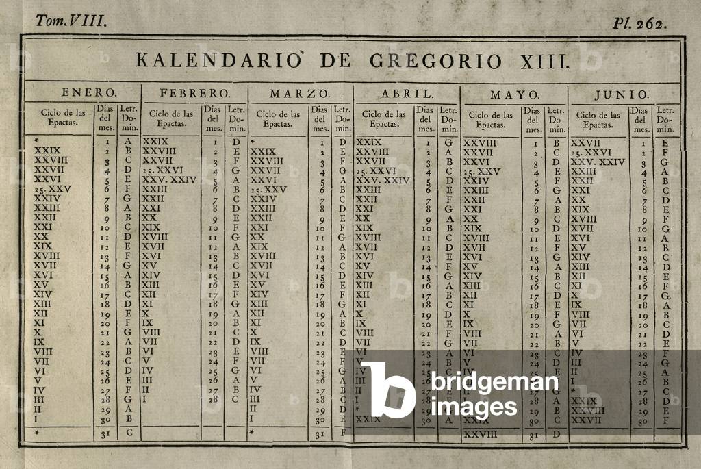 Image of Calendar of Gregory XIII (from January to June). 1779