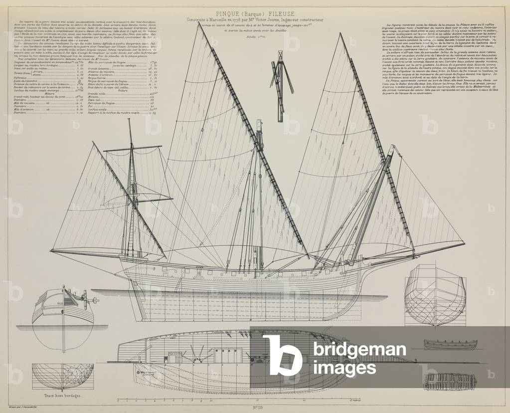 Image of Map of Pinque spinner, 1778, 18th century (engraving)